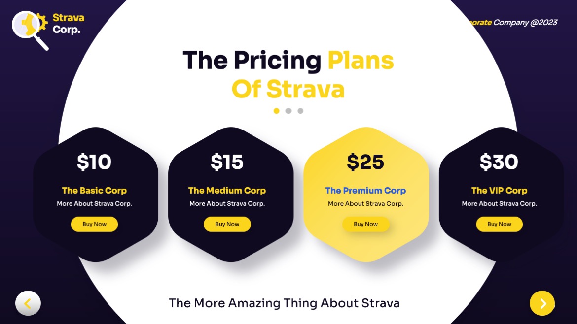 Strava - Corporate Powerpoint Templates, Presentation Templates ...