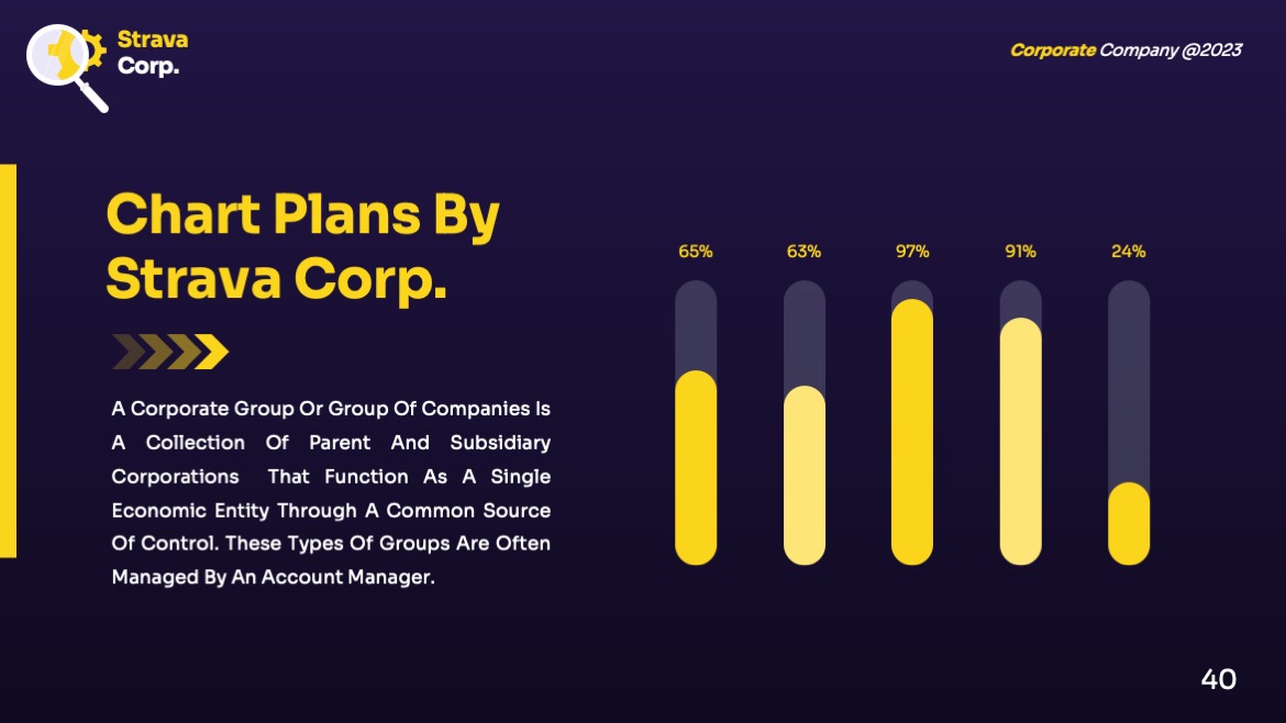 Strava - Corporate Powerpoint Templates, Presentation Templates ...