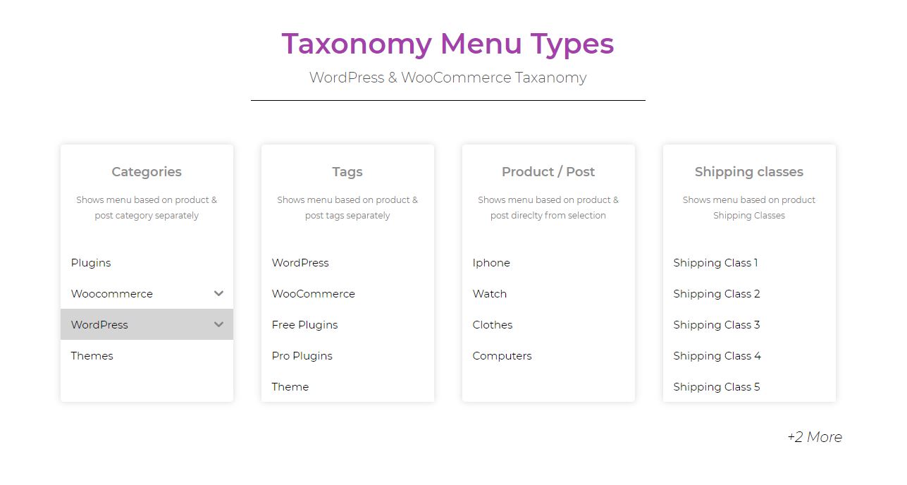 Accordion Menu - Responsive Vertical Menu For WordPress by InnovativeWP