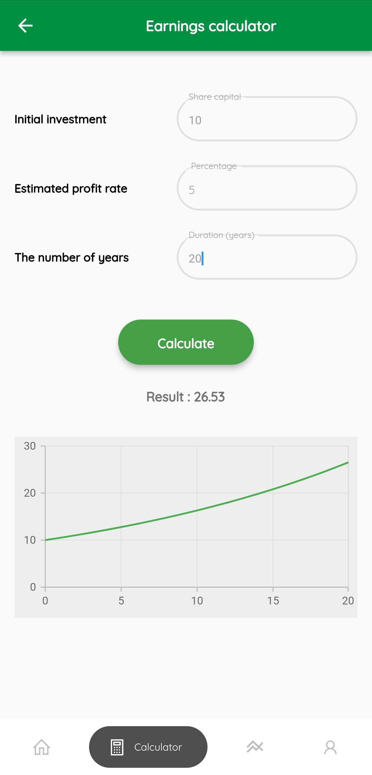 iFund – Stock/Index fund market UI Kit by Mermez | CodeCanyon