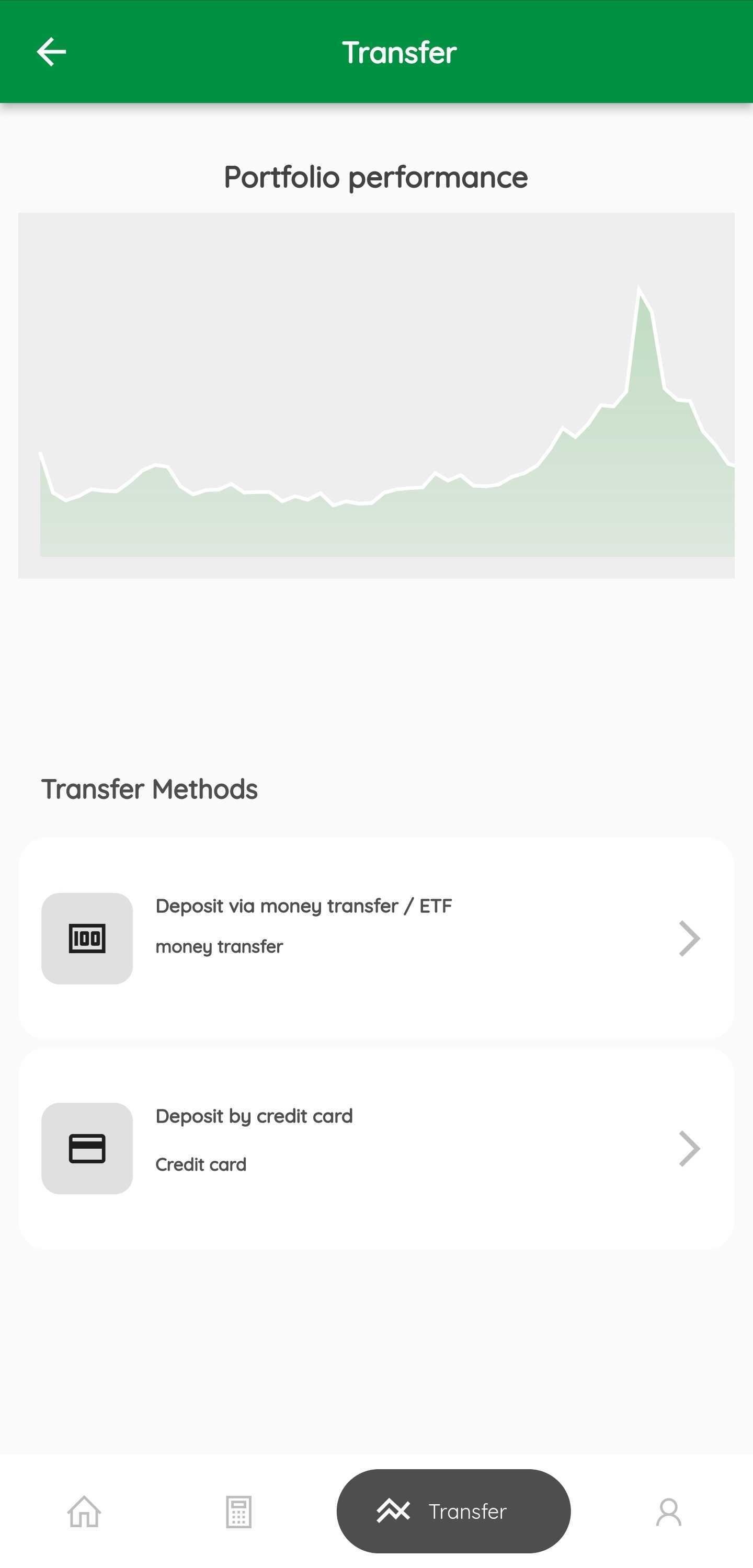 iFund – Stock/Index fund market UI Kit by Mermez | CodeCanyon