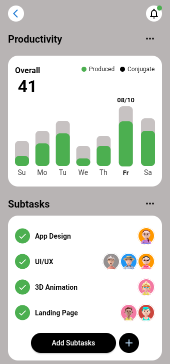 Flutter screen design kit with bloc by Flutter_Project | CodeCanyon