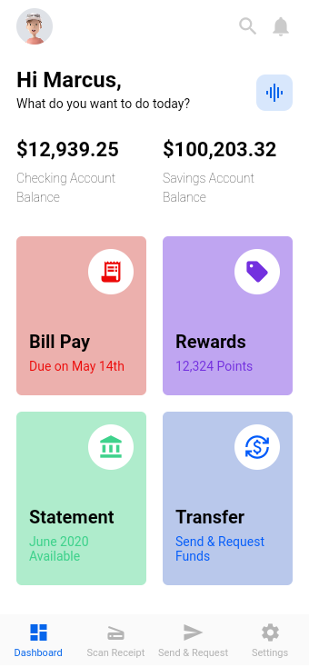 Flutter screen design kit with bloc by Flutter_Project | CodeCanyon