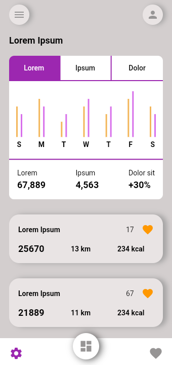 Flutter screen design kit with bloc by Flutter_Project | CodeCanyon