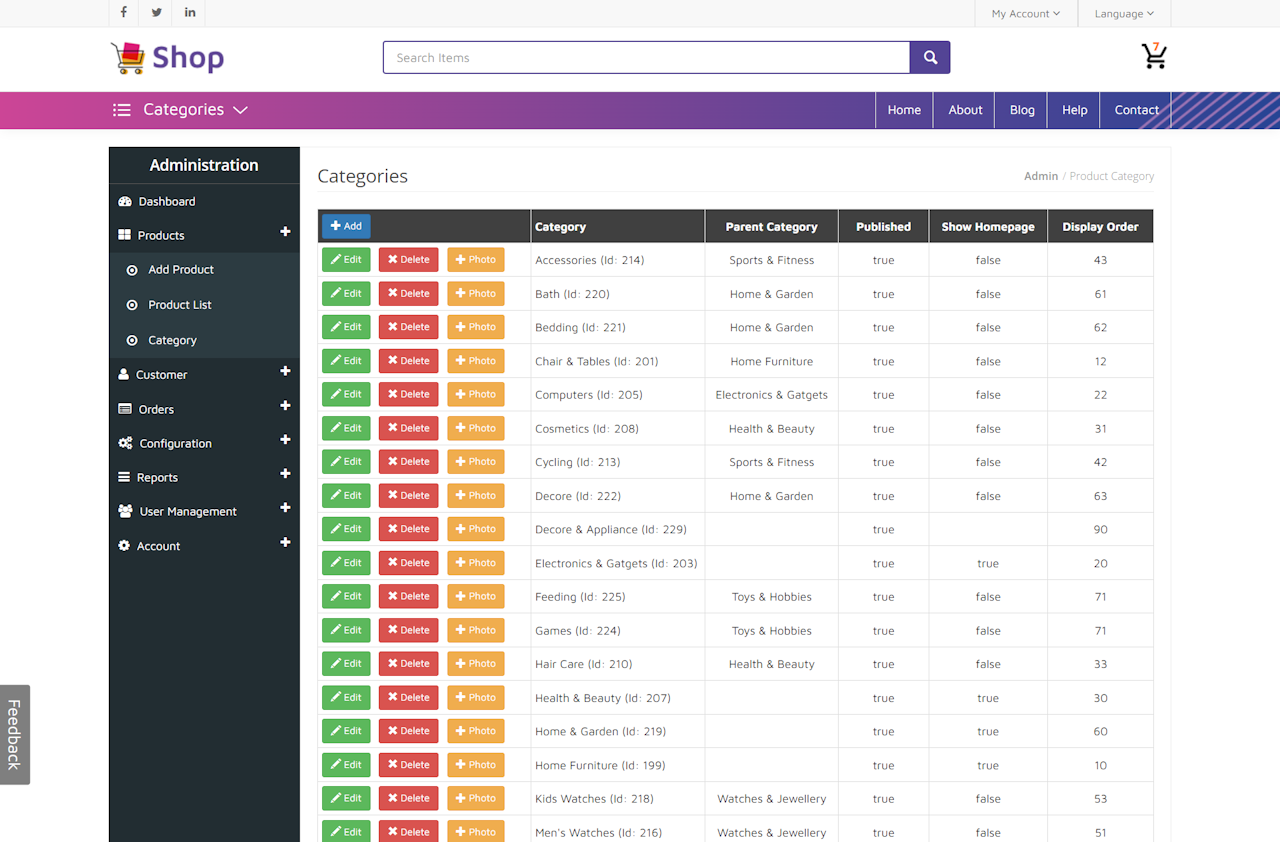 .NET 7 Multi-Purpose eCommerce Solution by CleanCoders | CodeCanyon