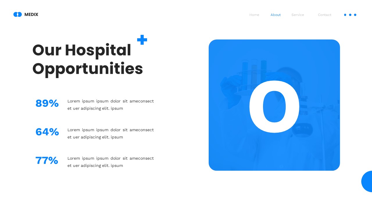 Medix - Powerpoint Templates, Presentation Templates | GraphicRiver
