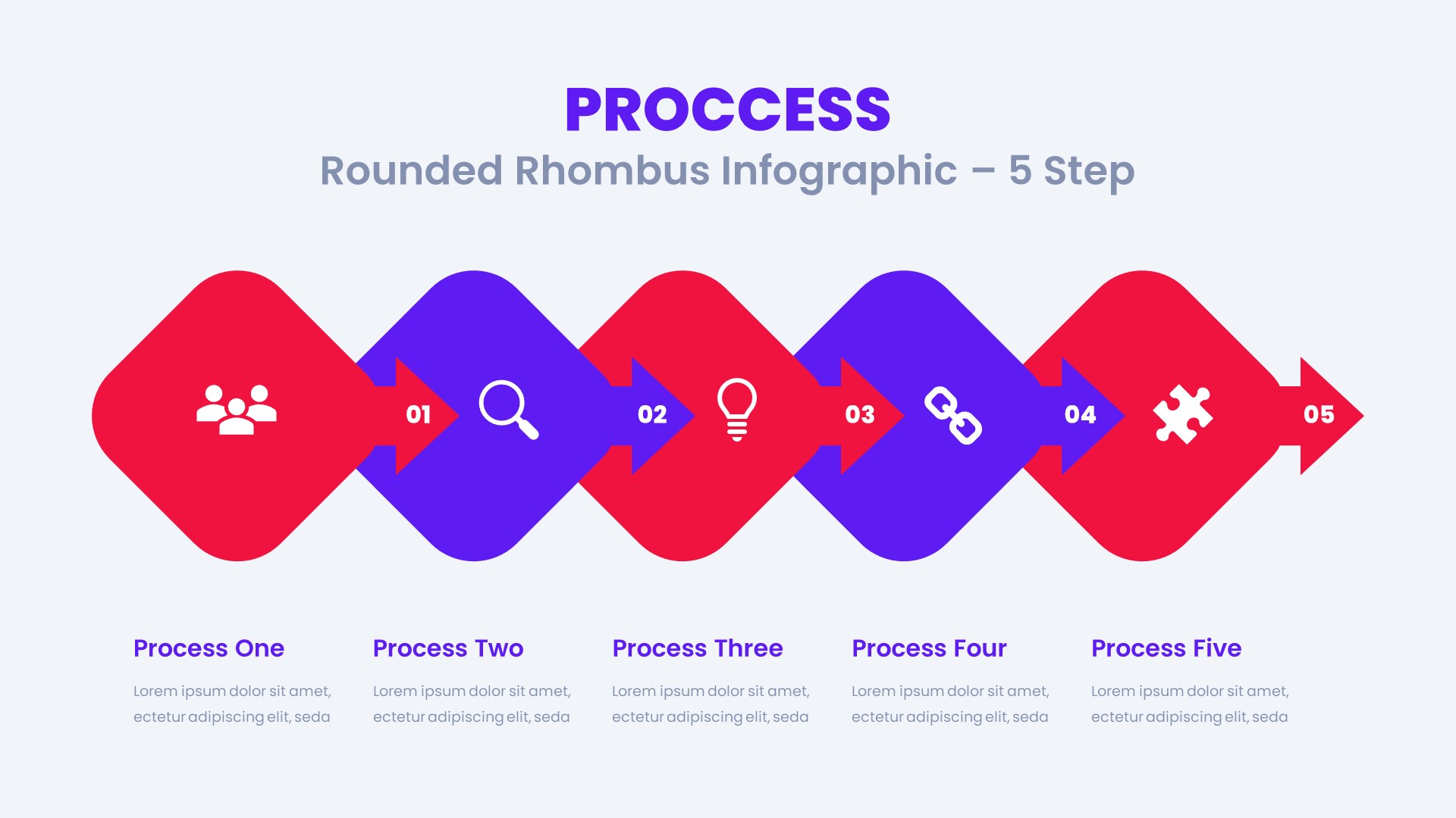 Process Infographic Keynote Template, Presentation Templates | GraphicRiver
