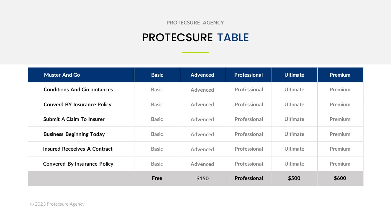 Protecsure - Insurance PowerPoint Template, Presentation Templates