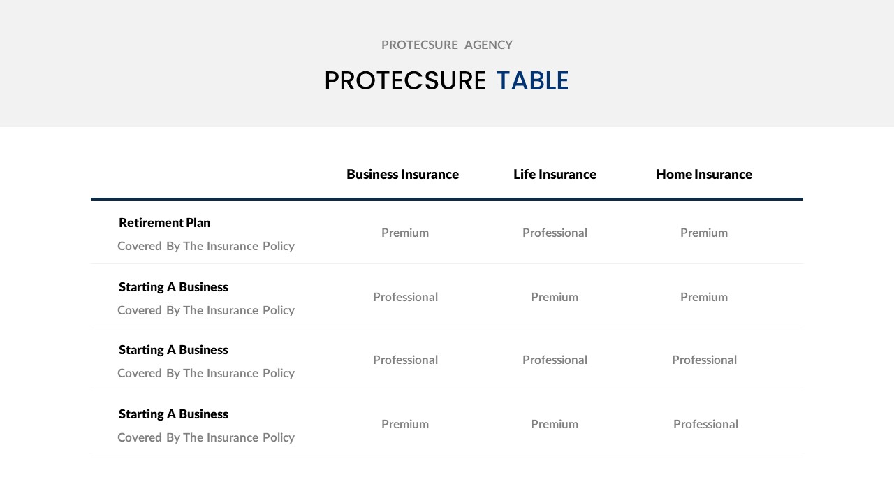 Protecsure - Insurance PowerPoint Template, Presentation Templates