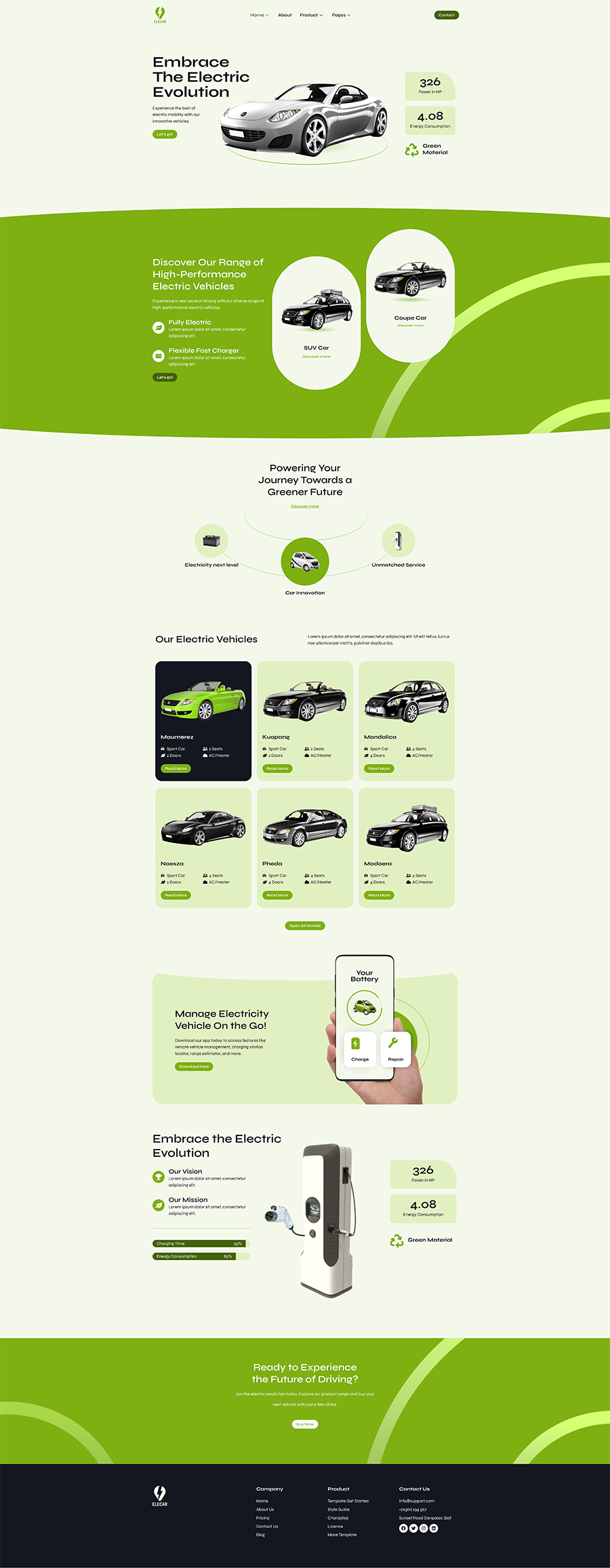 Elecar - Electric Vehicle Elementor Template Kit by sigitdwipa ...