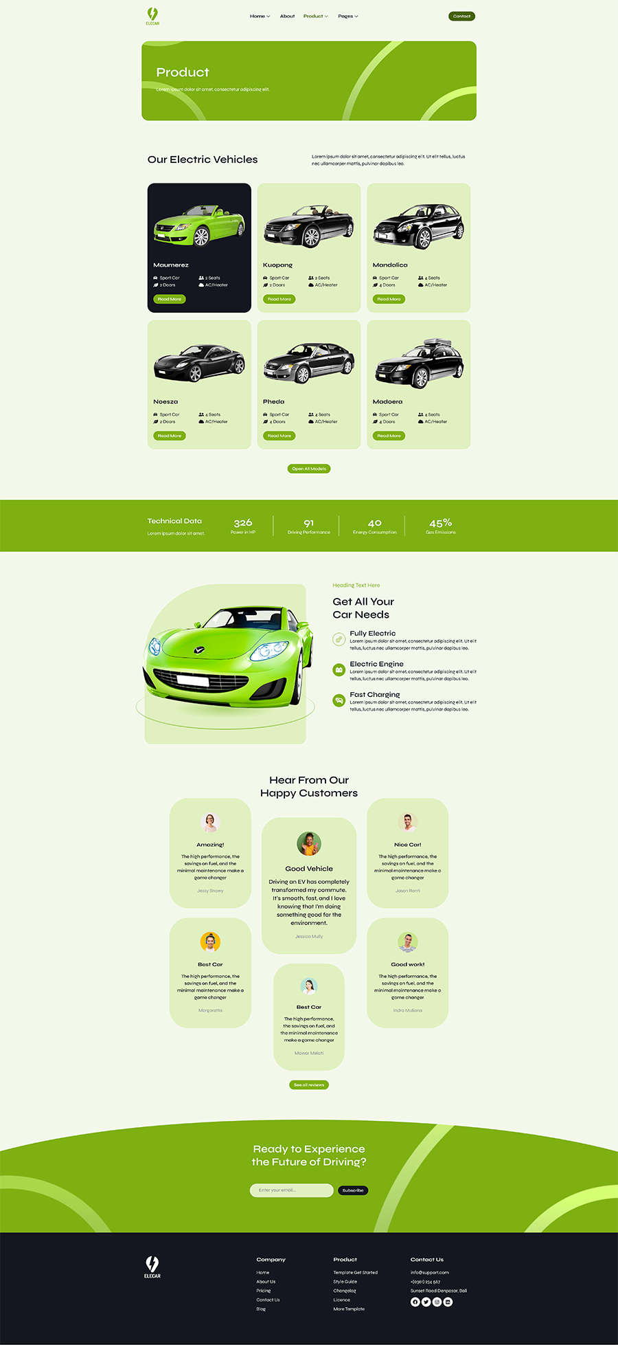 Elecar - Electric Vehicle Elementor Template Kit by sigitdwipa ...