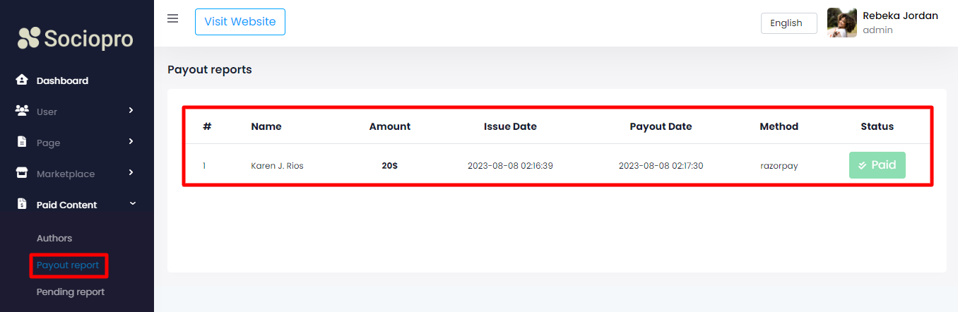 Premium Addon Bundle for Sociopro Private Social Network by Creativeitem
