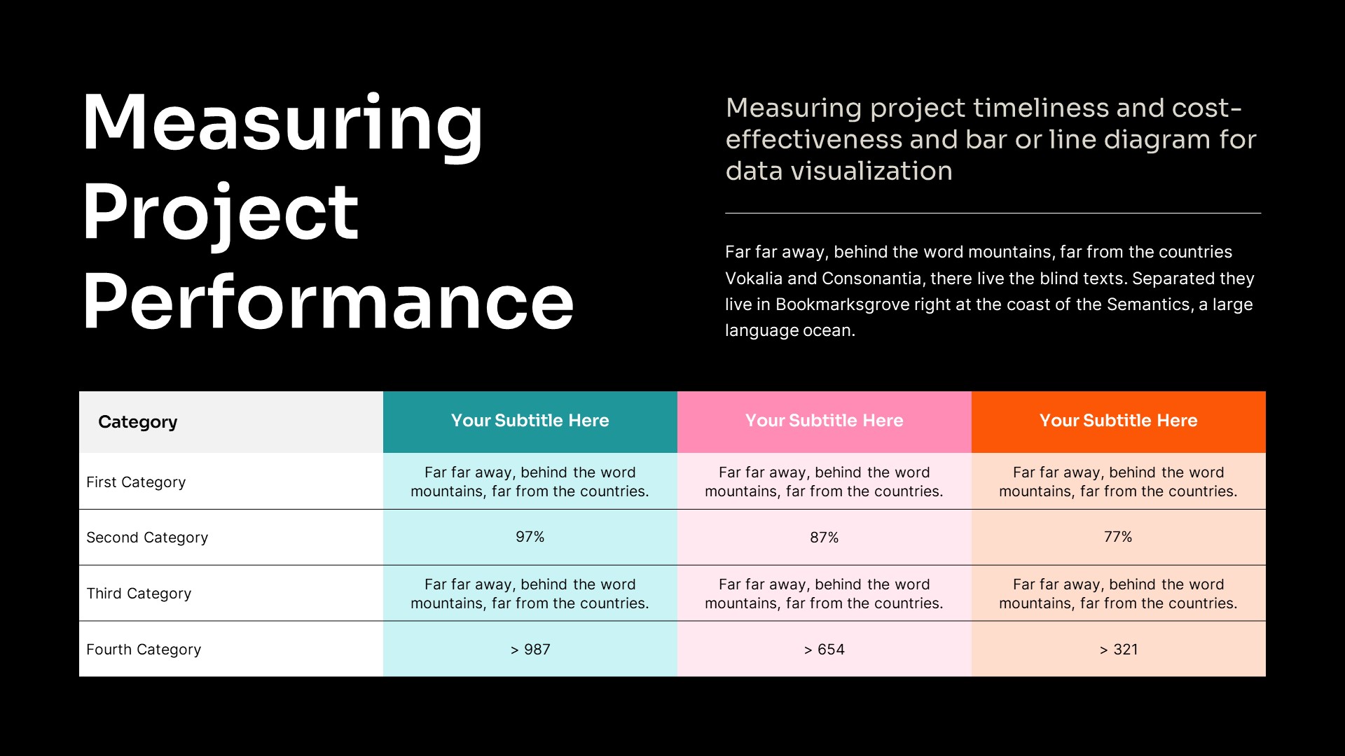 Projunify - Project Management Keynote Template, Presentation Templates