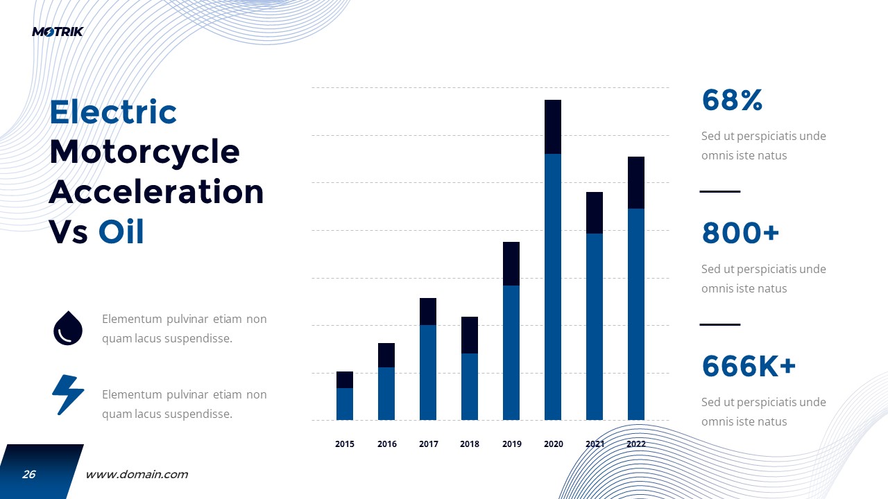 Motrik - Electric Motorcycle PowerPoint Template, Presentation Templates