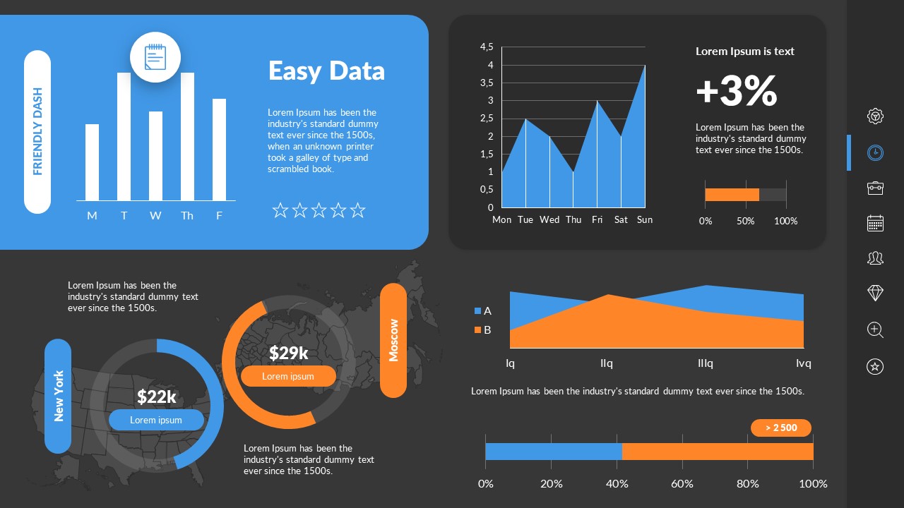 Friendly Data Dashboards PowerPoint Presentation Template, Presentation ...