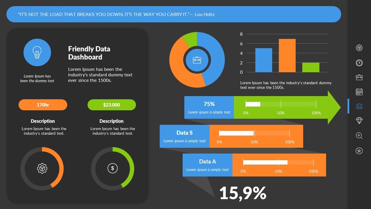 Friendly Data Dashboards PowerPoint Presentation Template, Presentation ...