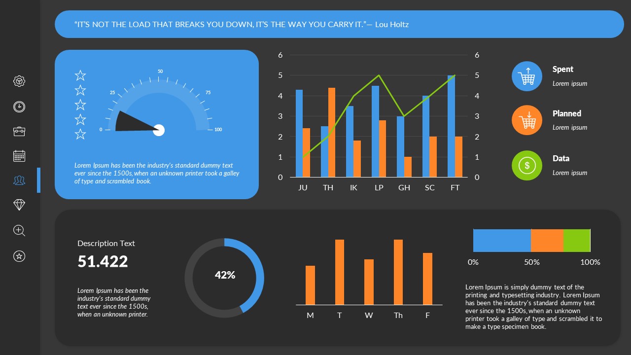 Friendly Data Dashboards PowerPoint Presentation Template, Presentation ...
