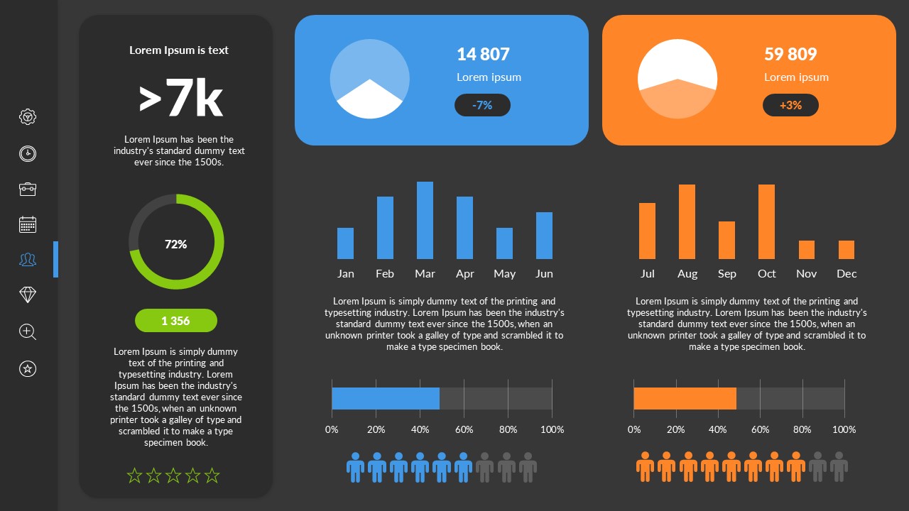 Friendly Data Dashboards PowerPoint Presentation Template, Presentation ...