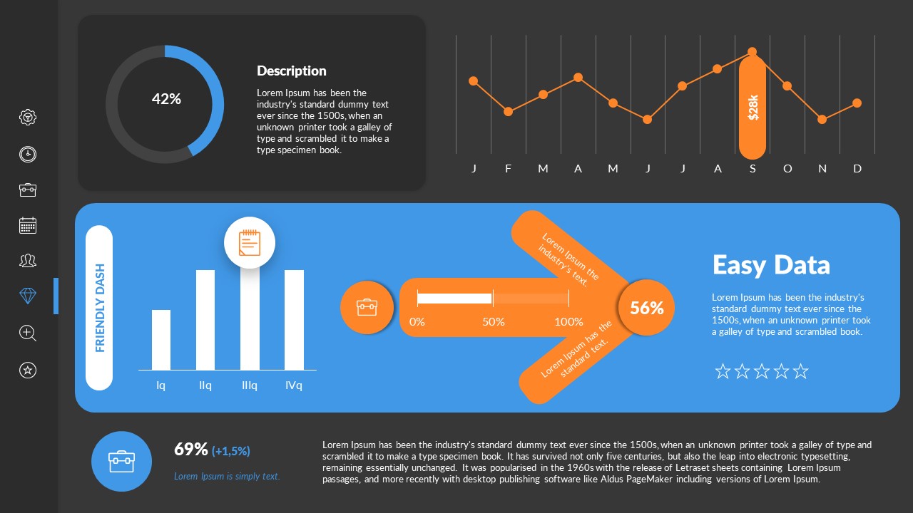 Friendly Data Dashboards PowerPoint Presentation Template, Presentation ...
