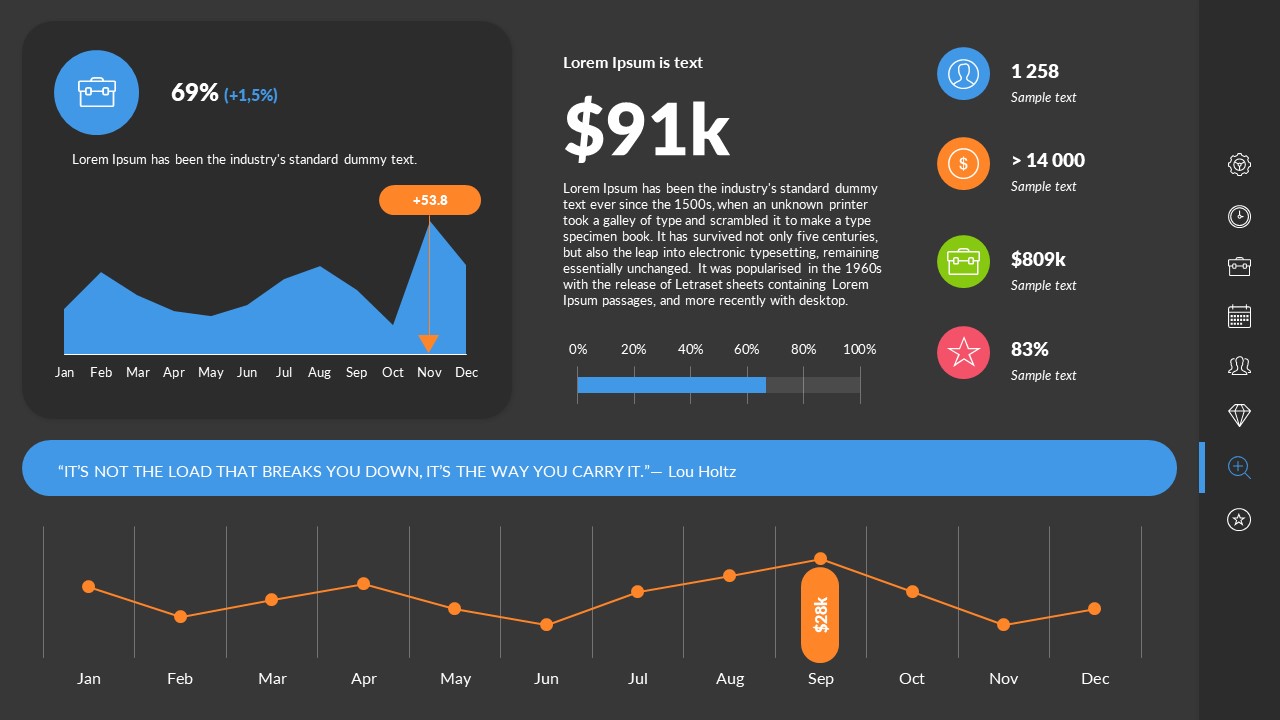 Friendly Data Dashboards PowerPoint Presentation Template, Presentation ...