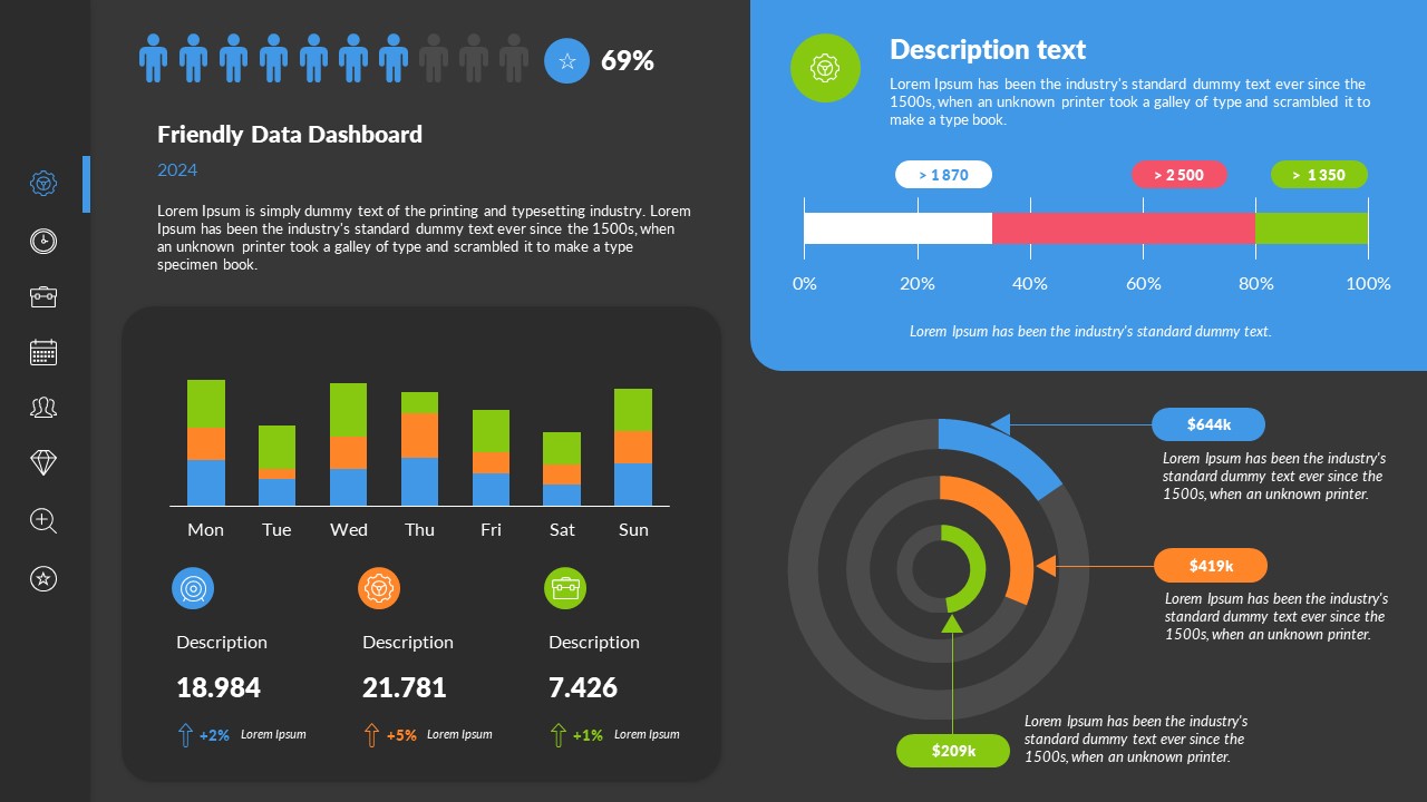 Friendly Data Dashboards PowerPoint Presentation Template, Presentation ...