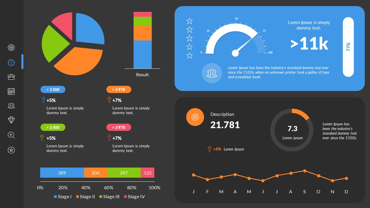 Friendly Data Dashboards PowerPoint Presentation Template, Presentation ...