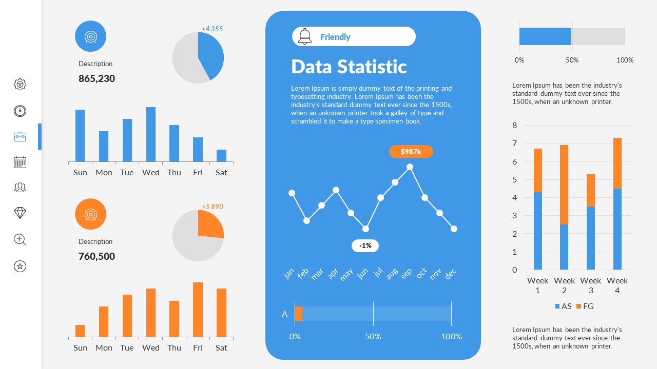 Friendly Data Dashboards PowerPoint Presentation Template, Presentation ...