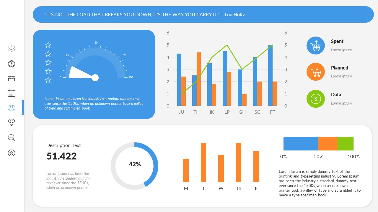 Friendly Data Dashboards PowerPoint Presentation Template, Presentation ...