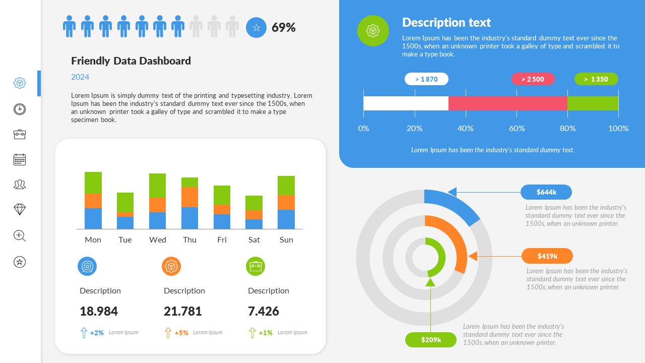 Friendly Data Dashboards PowerPoint Presentation Template, Presentation ...