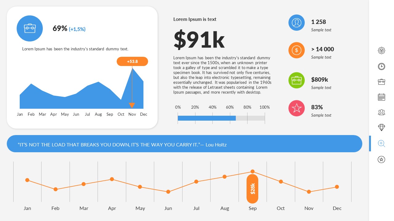 Friendly Data Dashboards PowerPoint Presentation Template, Presentation ...