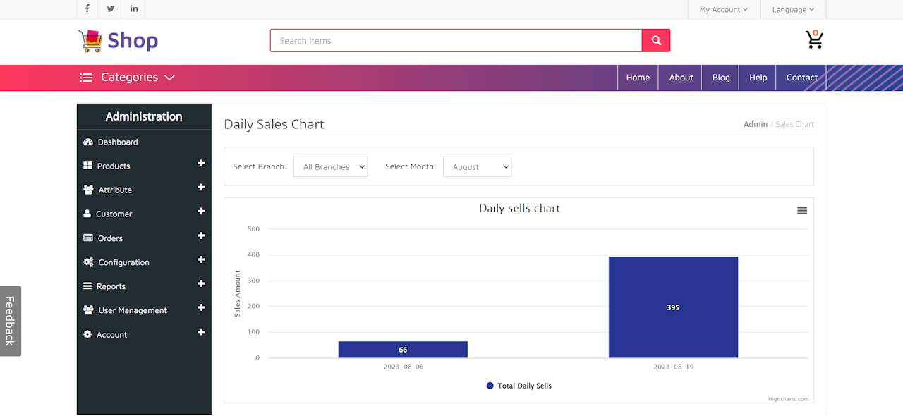 .NET 7 Fashion ECommerce Solution by CleanCoders | CodeCanyon