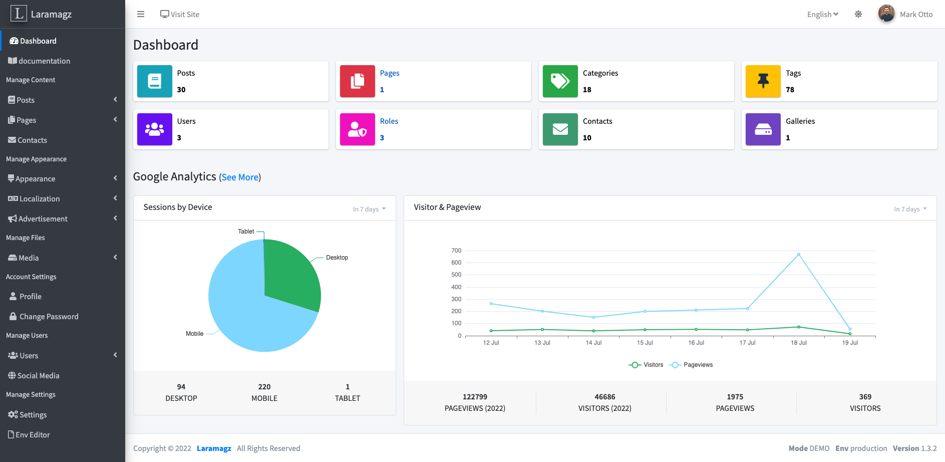 Laramagz - Laravel News & Blog CMS Script by mardianto | CodeCanyon