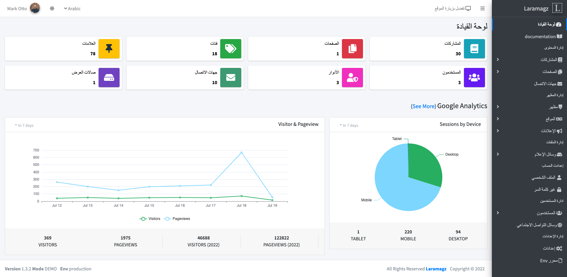 Laramagz - Laravel News & Blog CMS Script by mardianto | CodeCanyon