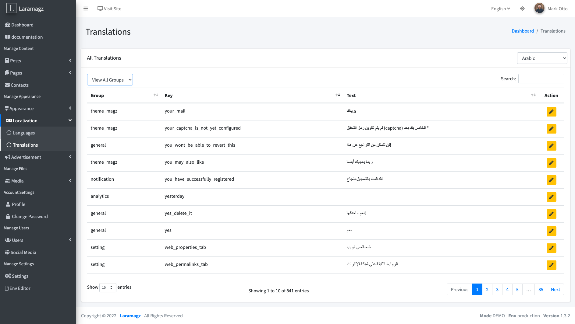 Laramagz - Laravel News & Blog CMS Script by mardianto | CodeCanyon