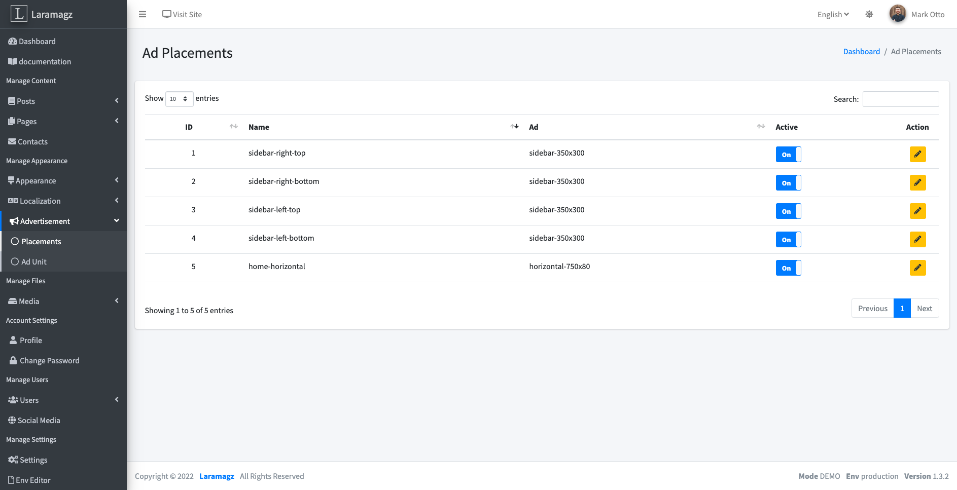 Laramagz - Laravel News & Blog CMS Script by mardianto | CodeCanyon