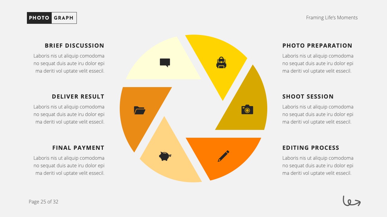 Lens Studio: Photography PowerPoint Template by semestalabs | GraphicRiver