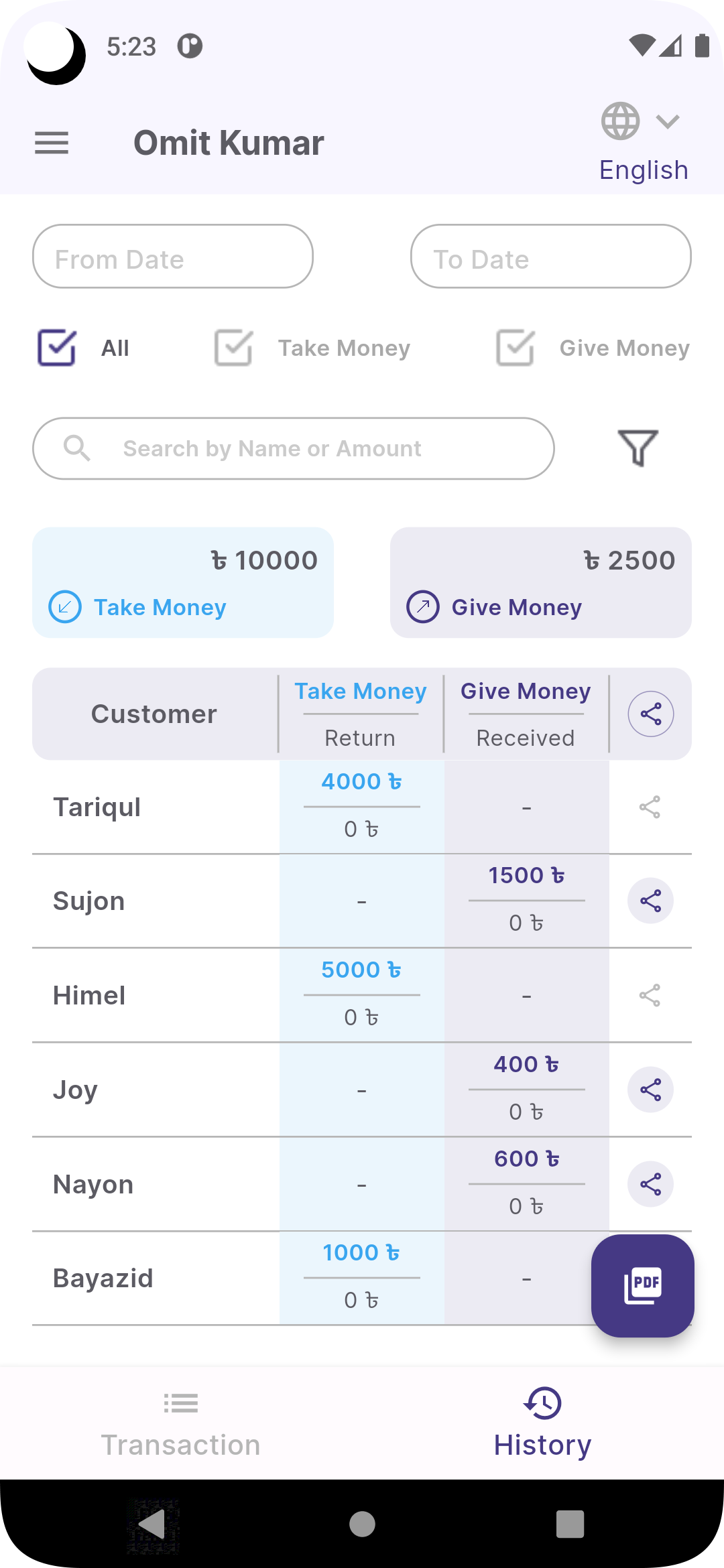 Loan Manager - Flutter App for Android & IOS by eyeconsoft | CodeCanyon
