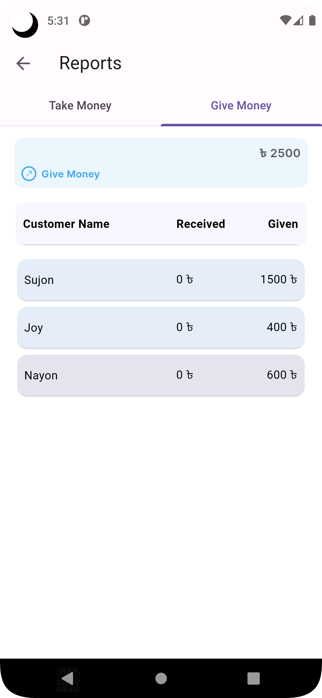 Loan Manager - Flutter App for Android & IOS by eyeconsoft | CodeCanyon