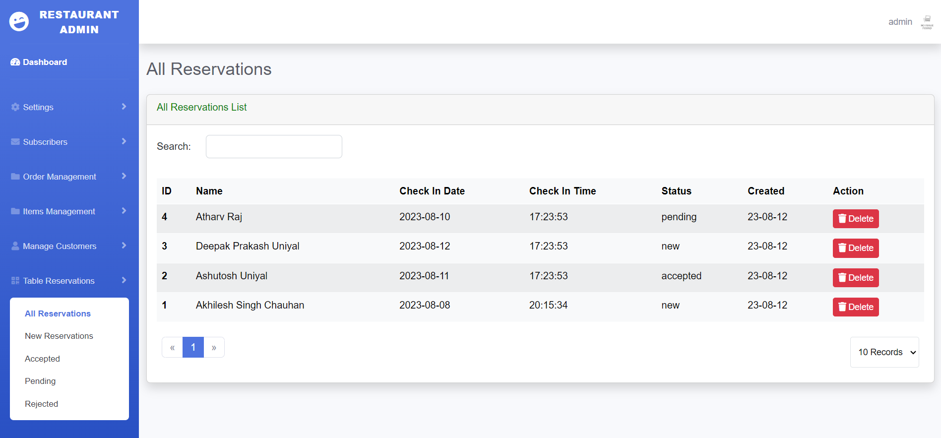 Restaurant Admin System by uniyaldeepak4 | CodeCanyon