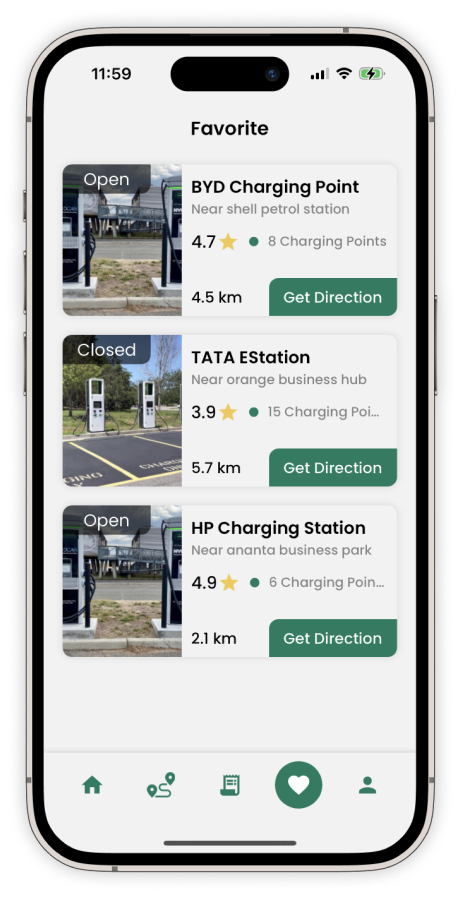 EV Charging Station App | Electric Vehicle Charging Spot App | Flutter | ChargePlus by ...