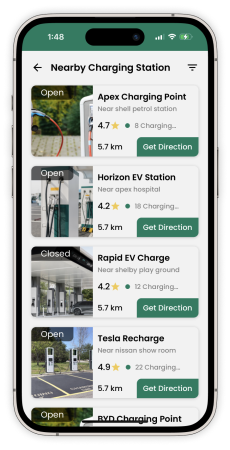 EV Charging Station App | Electric Vehicle Charging Spot App | Ionic ...