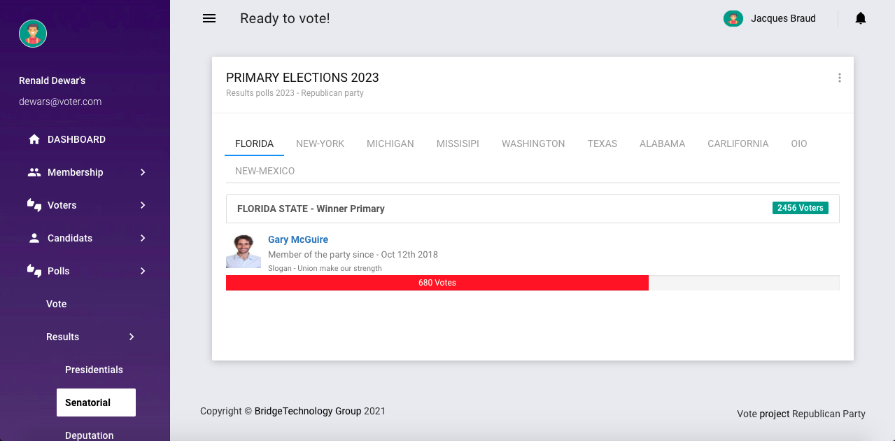 SysVote - Electronic vote system by Bridge_Technology | CodeCanyon