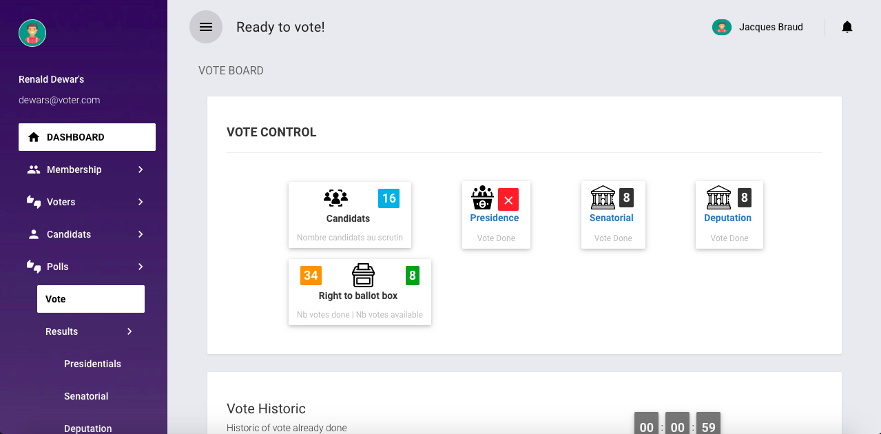 SysVote - Electronic vote system by Bridge_Technology | CodeCanyon