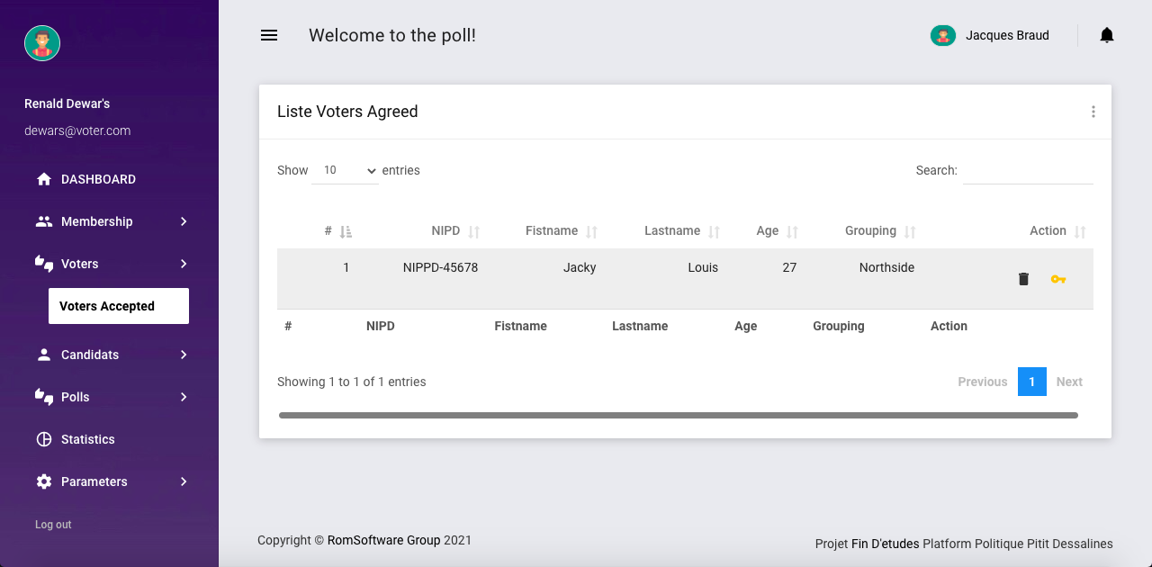 SysVote - Electronic vote system by Bridge_Technology | CodeCanyon