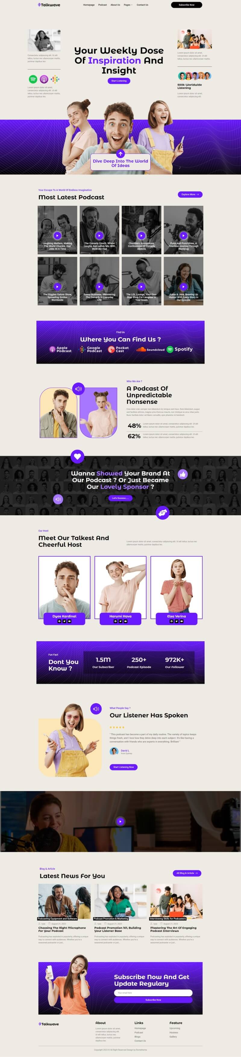 Talkwave - Podcaster Elementor Template Kit by Rometheme | ThemeForest