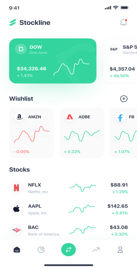 Stock Market App | React Native CLI Template | Figma FREE | Life Time ...