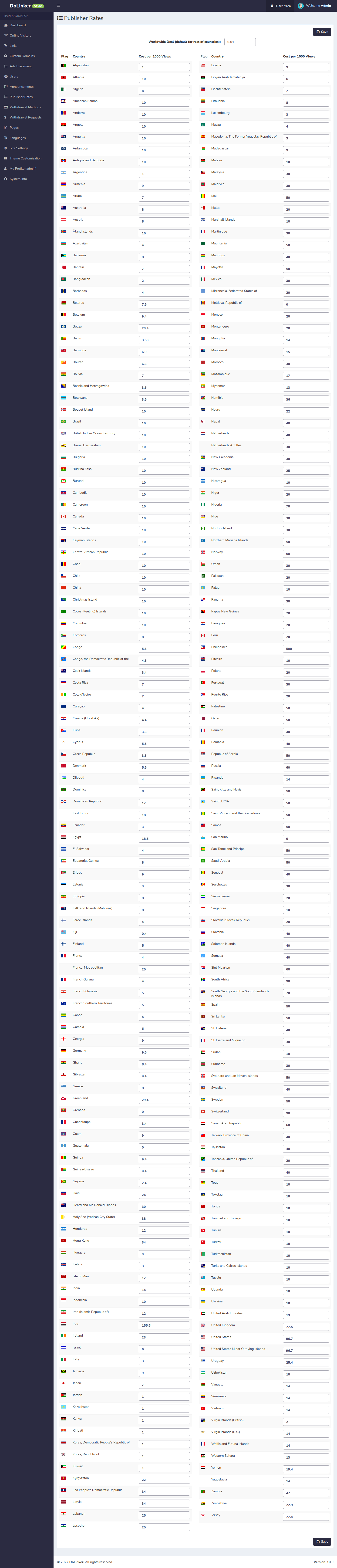 DoLinker - Ultimate URL Shortener Platform (SaaS). by MR_MED | CodeCanyon