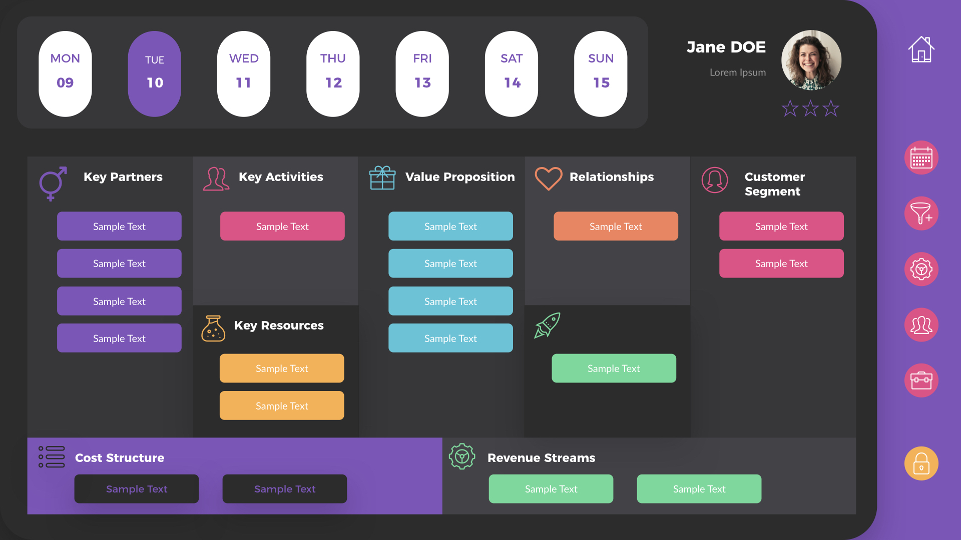 Business Model Dashboards KEYnote Presentation Template, Presentation ...