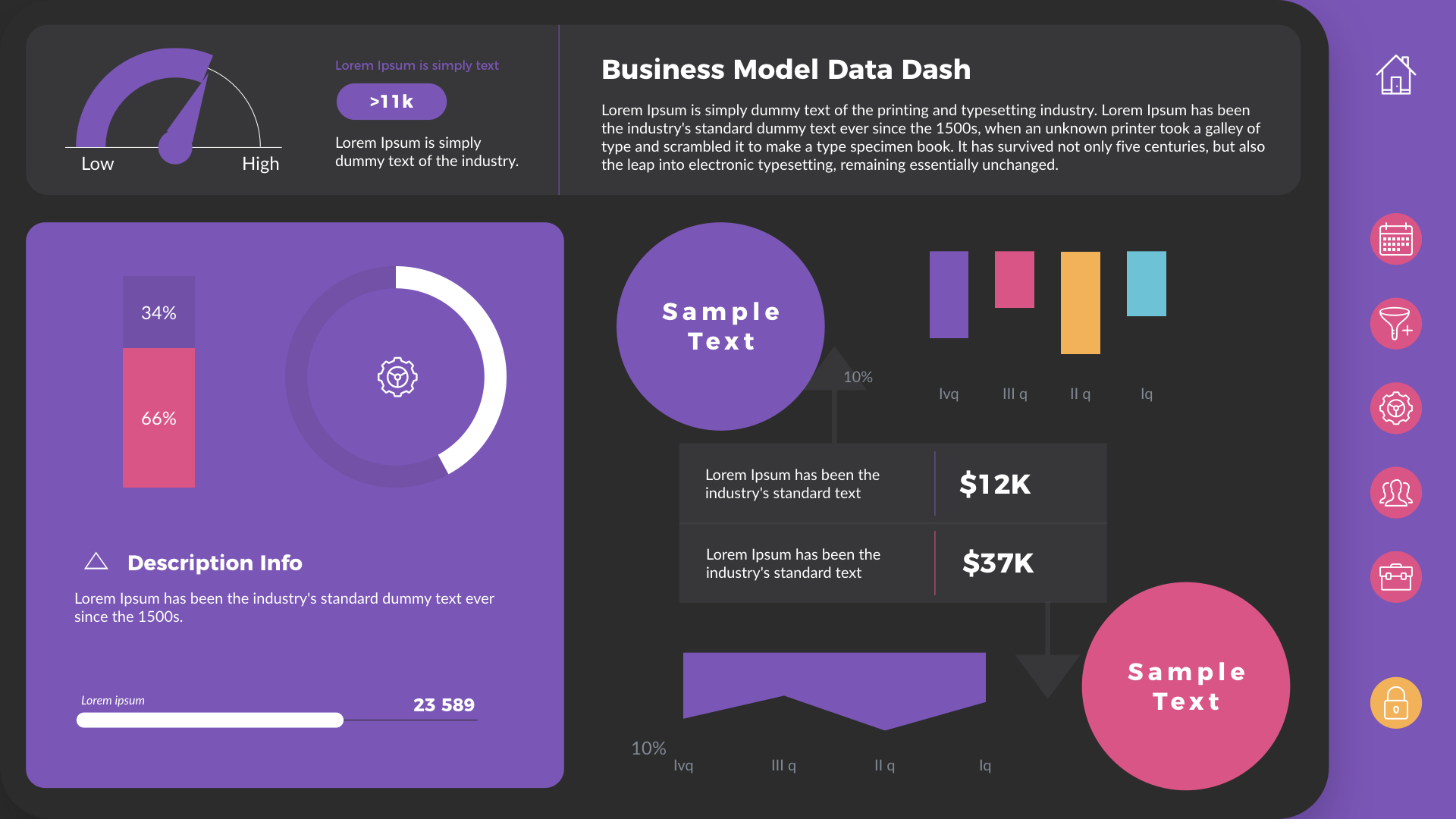 Business Model Dashboards KEYnote Presentation Template, Presentation ...