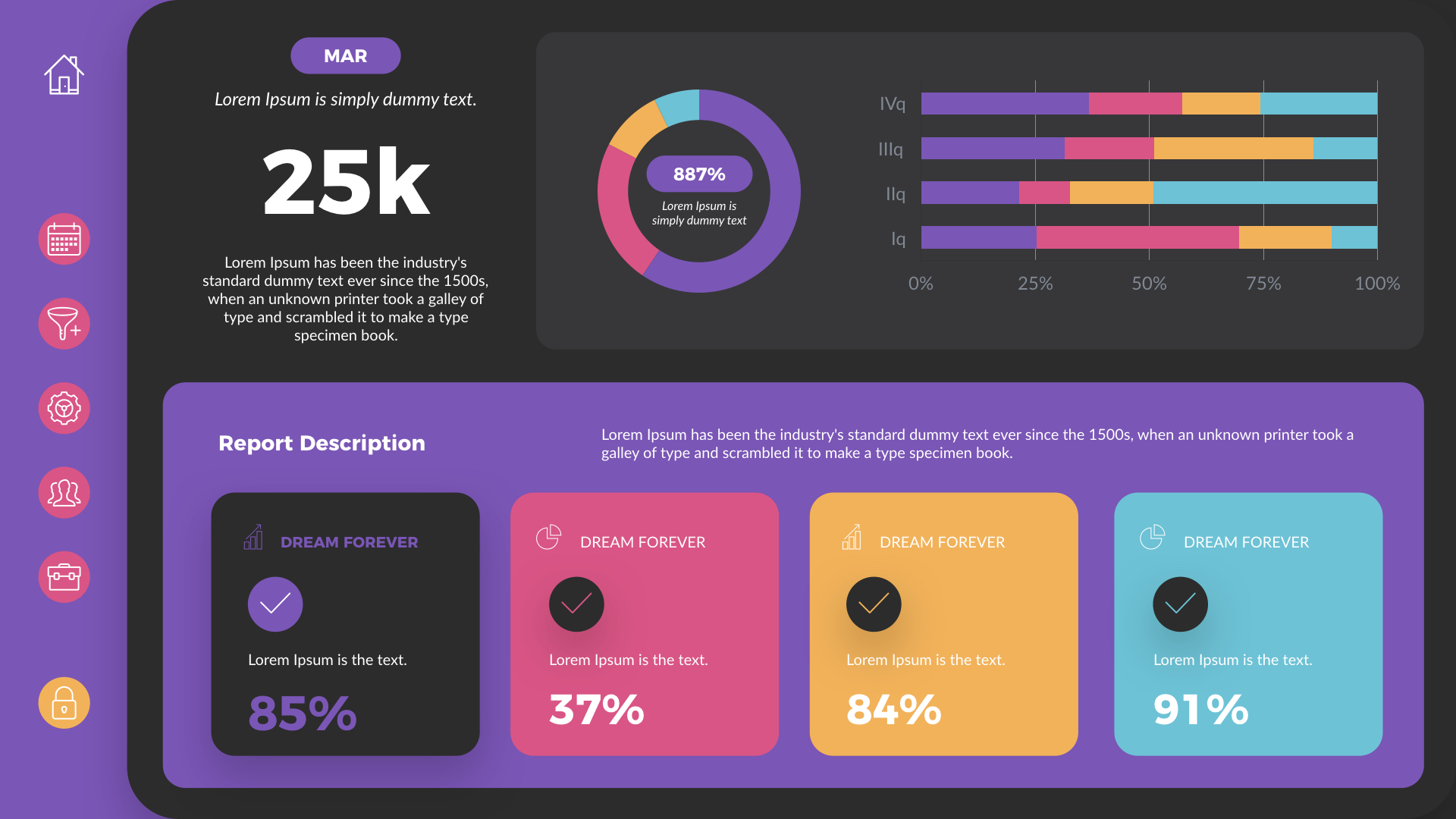 Business Model Dashboards KEYnote Presentation Template, Presentation ...